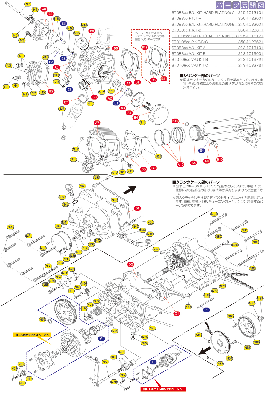 KITACO STDボアアップKITパッキングリスト