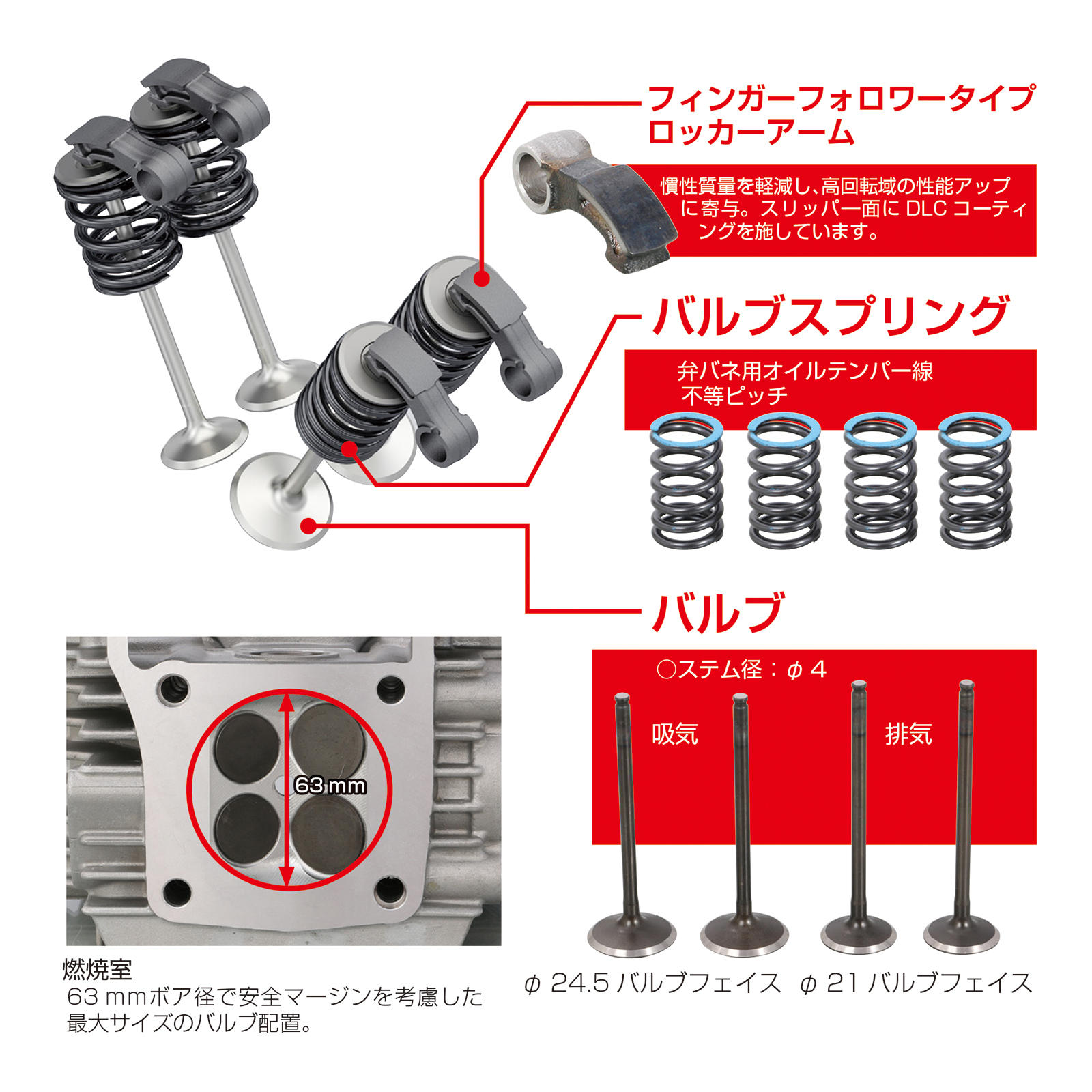 画像をダウンロードする