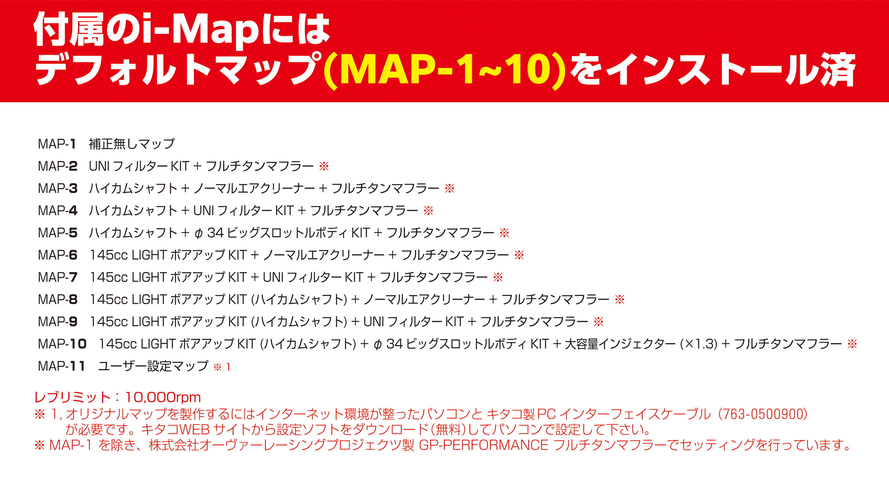 画像をダウンロードする